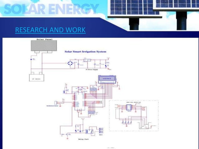Smart Solar Irrigation System | PPTX | Water Services | Home Utilities