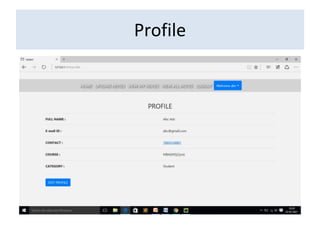 Content Sharing Website PPT | PPT