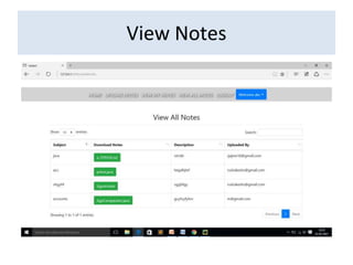 Content Sharing Website PPT | PPT
