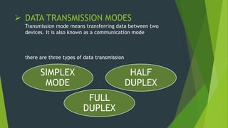 Data transmission modes.pptx