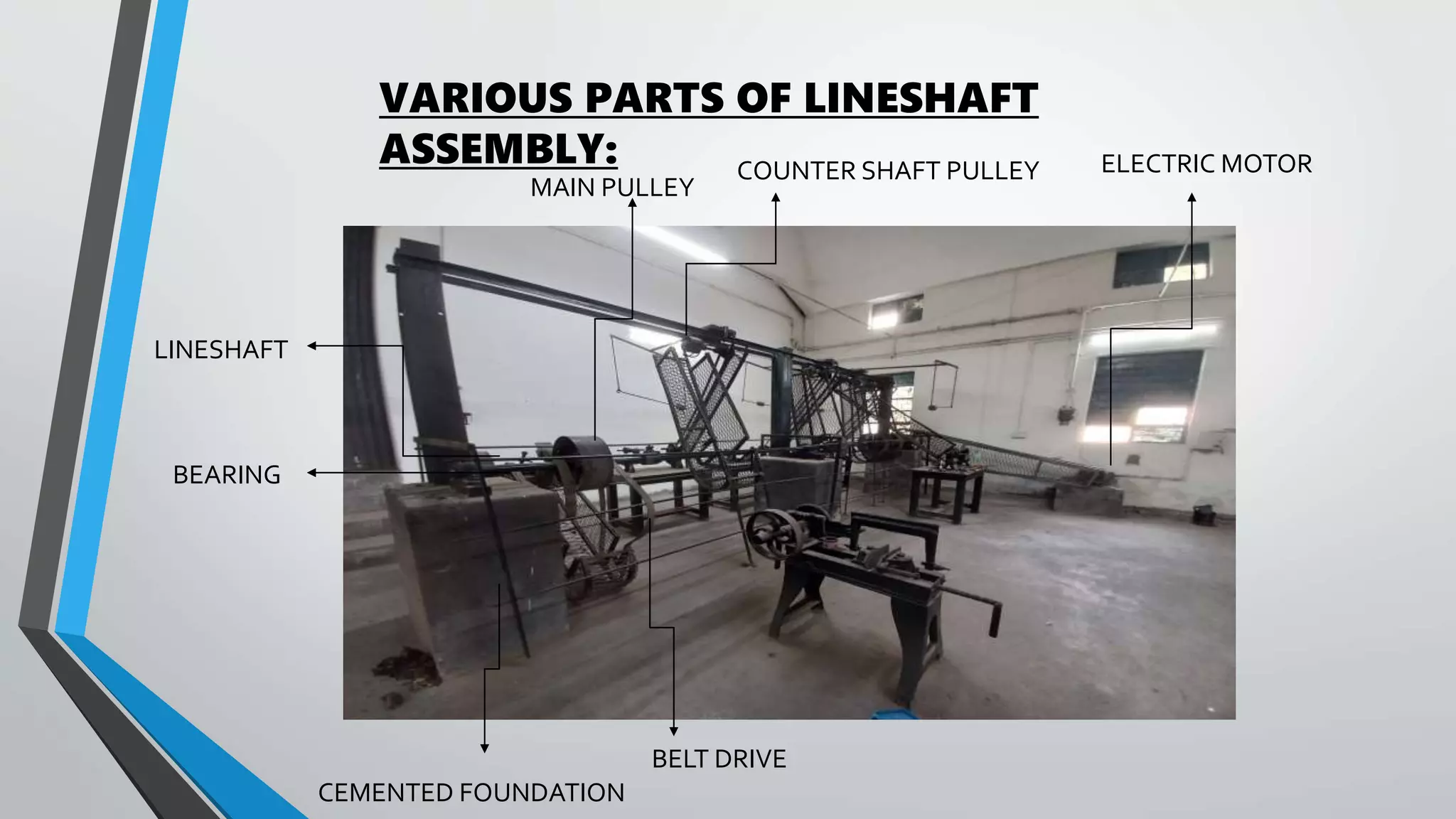 Line shaft and it's application_Ppt.pptx | Automotive