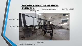 Line shaft and it's application_Ppt.pptx