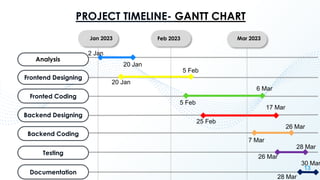 Event management system | PPTX