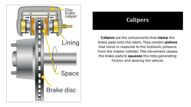 Hydraulic braking system.pptx