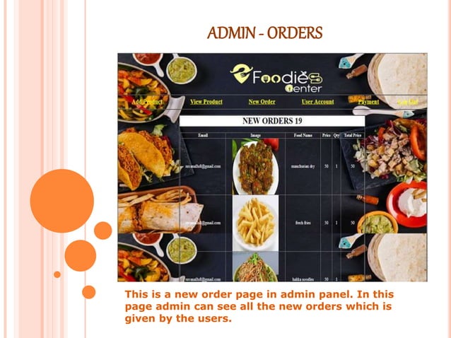 Online food ordering System projectppt.pptx | Bars & Restaurants | Attractions