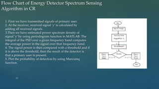Cognitive radio network spectrum sensing | PPTX