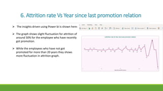 Employee Retention by using multiple tools | PPTX | Business | Business ...