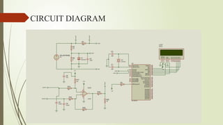 SOLAR POWER MEASUREMENT SYSTEM PROJECT PPT | PPTX