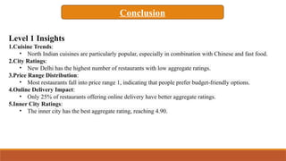 Restaraunt Data Analysis using Power BI, Excel and Python | PPTX