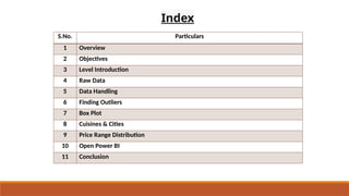 Restaraunt Data Analysis using Power BI, Excel and Python | PPTX