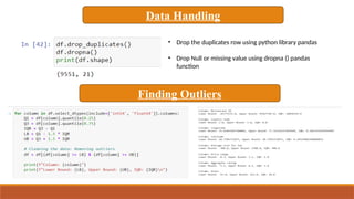 Restaraunt Data Analysis using Power BI, Excel and Python | PPTX