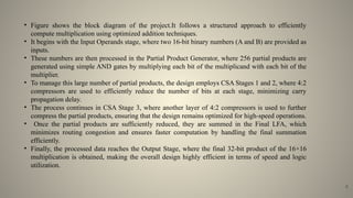PROJECT PPT.Wallace tree multiplier using Adder | PPTX