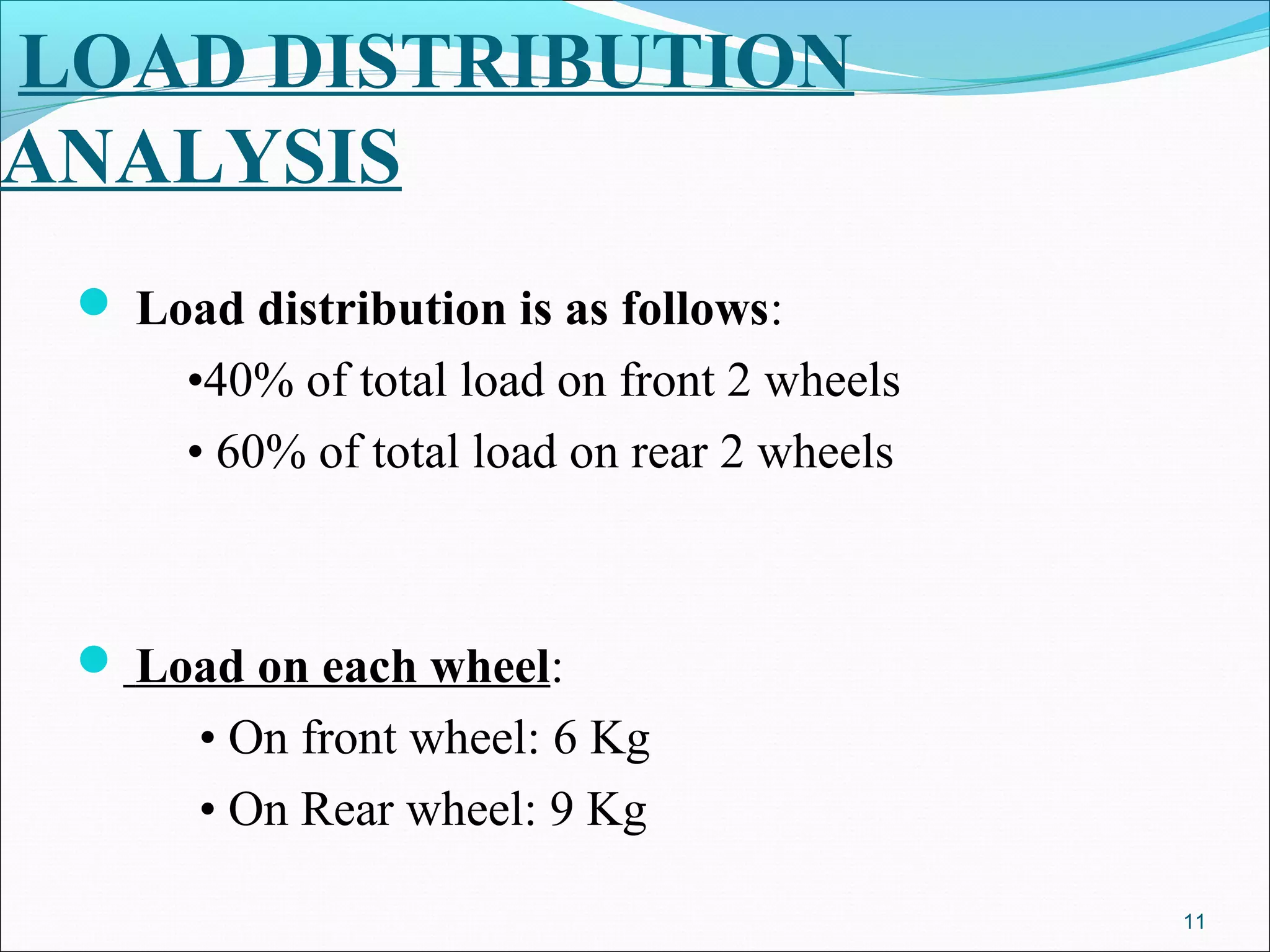 INTELLIGENT BRAKING SYSTEM | PPT