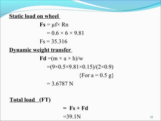INTELLIGENT BRAKING SYSTEM | PPT