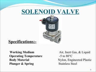 INTELLIGENT BRAKING SYSTEM | PPT