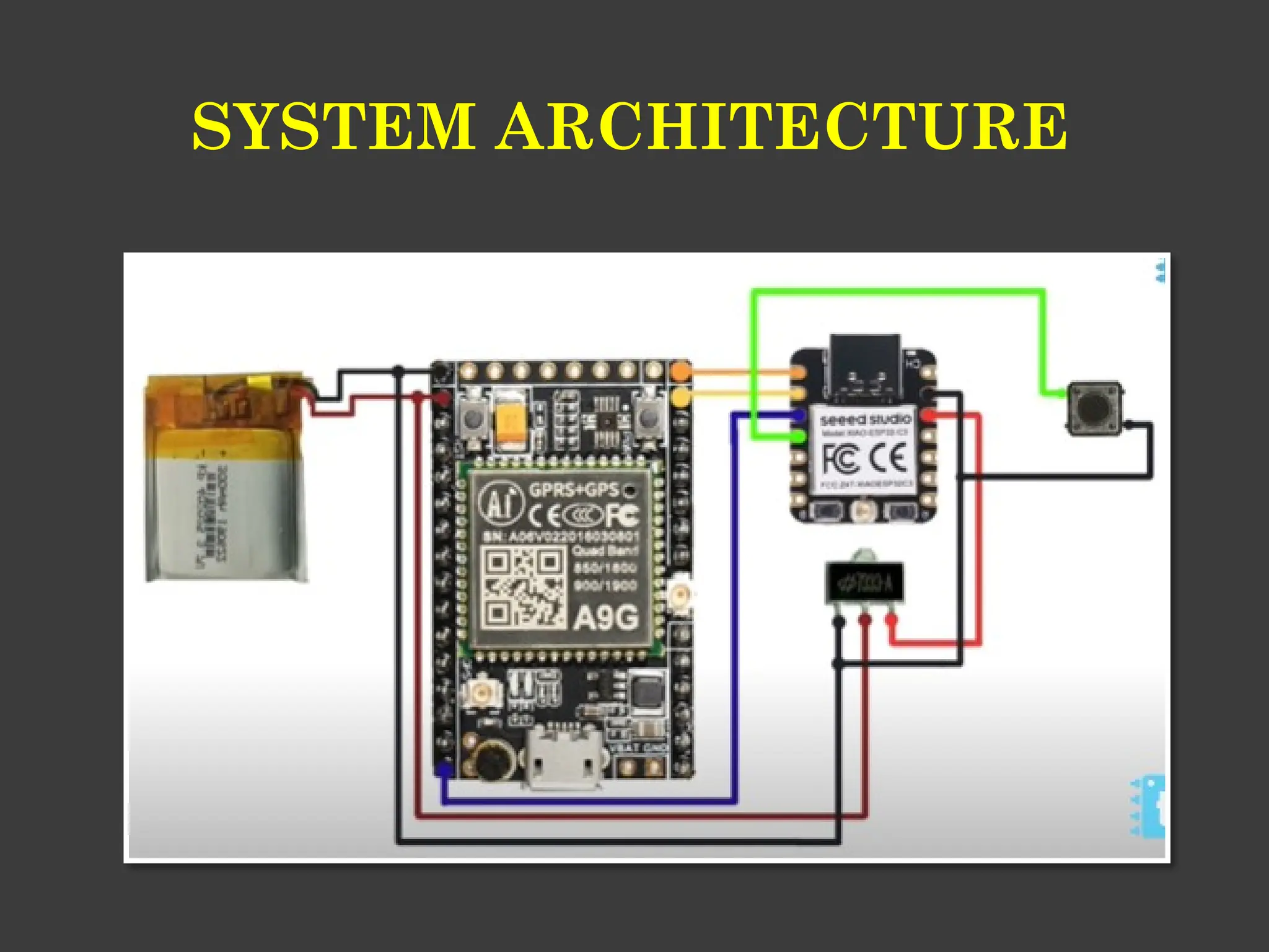 SOS system using Arduino project ppt (1).pptx