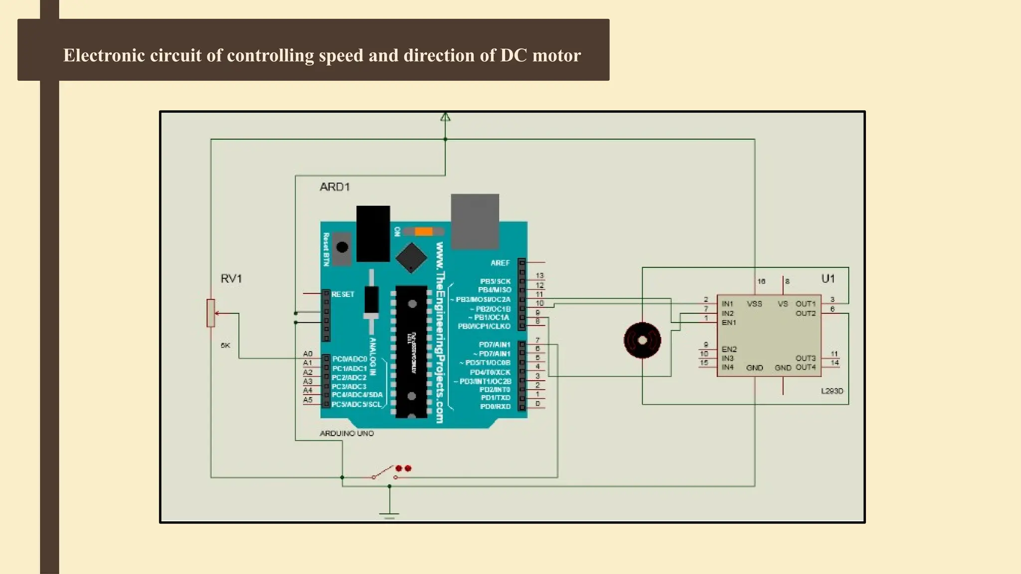 project ppt for final year viva-voce - modified | PPTX
