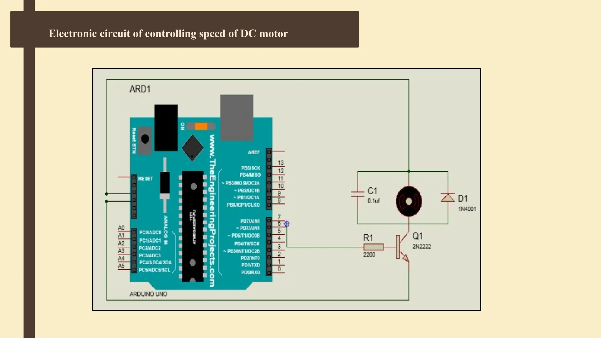project ppt for final year viva-voce - modified | PPTX