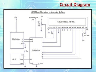GSM Based SMS fire alert system | PPTX