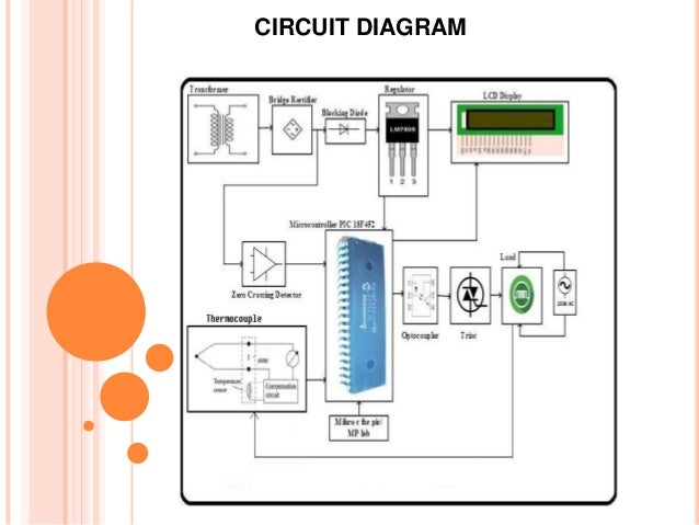 Temperature Controller