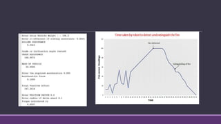 Wireless Sensor Network Assisted Forest Fire Detection and control ...