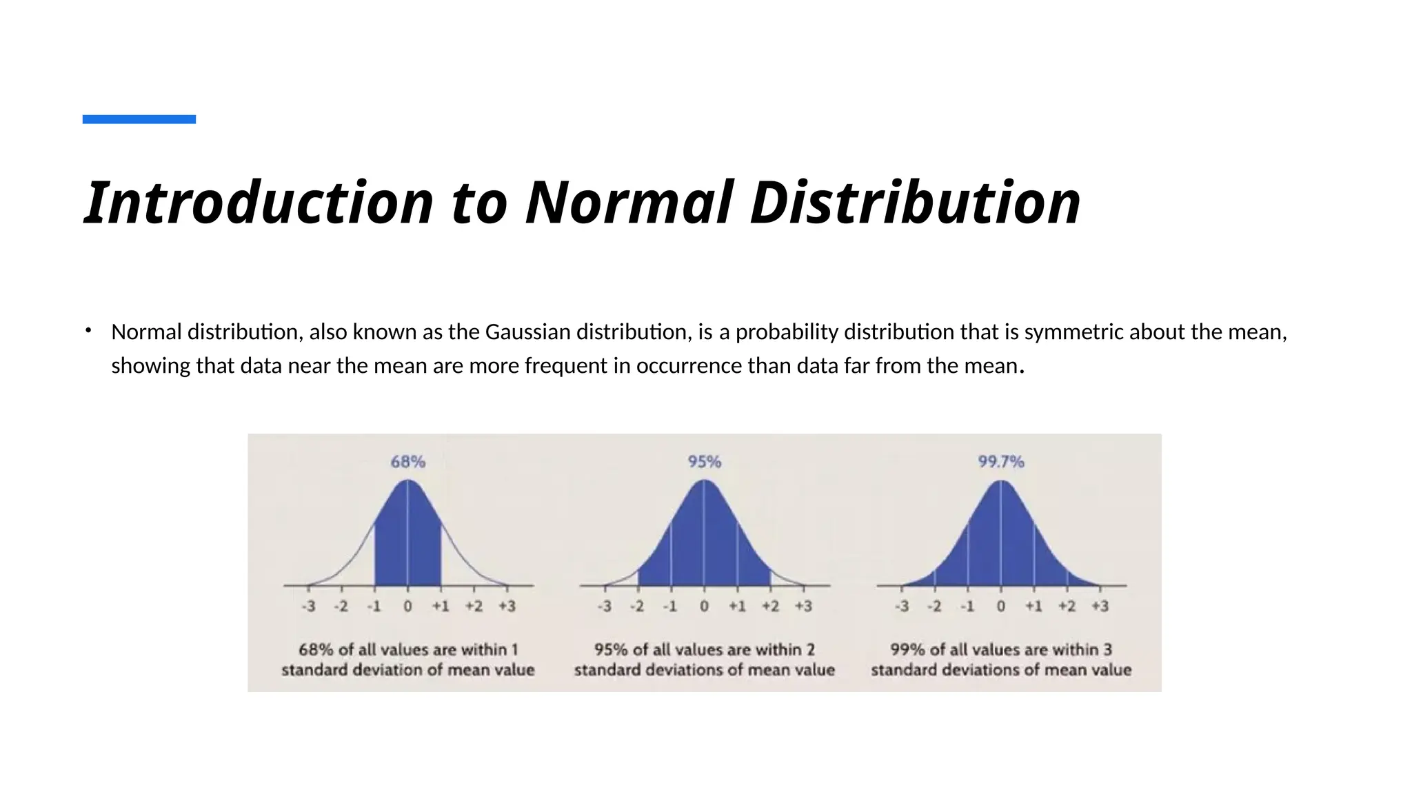 ppt on normal distribution utilized in sta.pptx