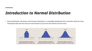 ppt on normal distribution utilized in sta.pptx