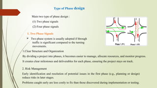 project_ppt[2.pptx FOR CIVIL ENGINEERING | PPTX