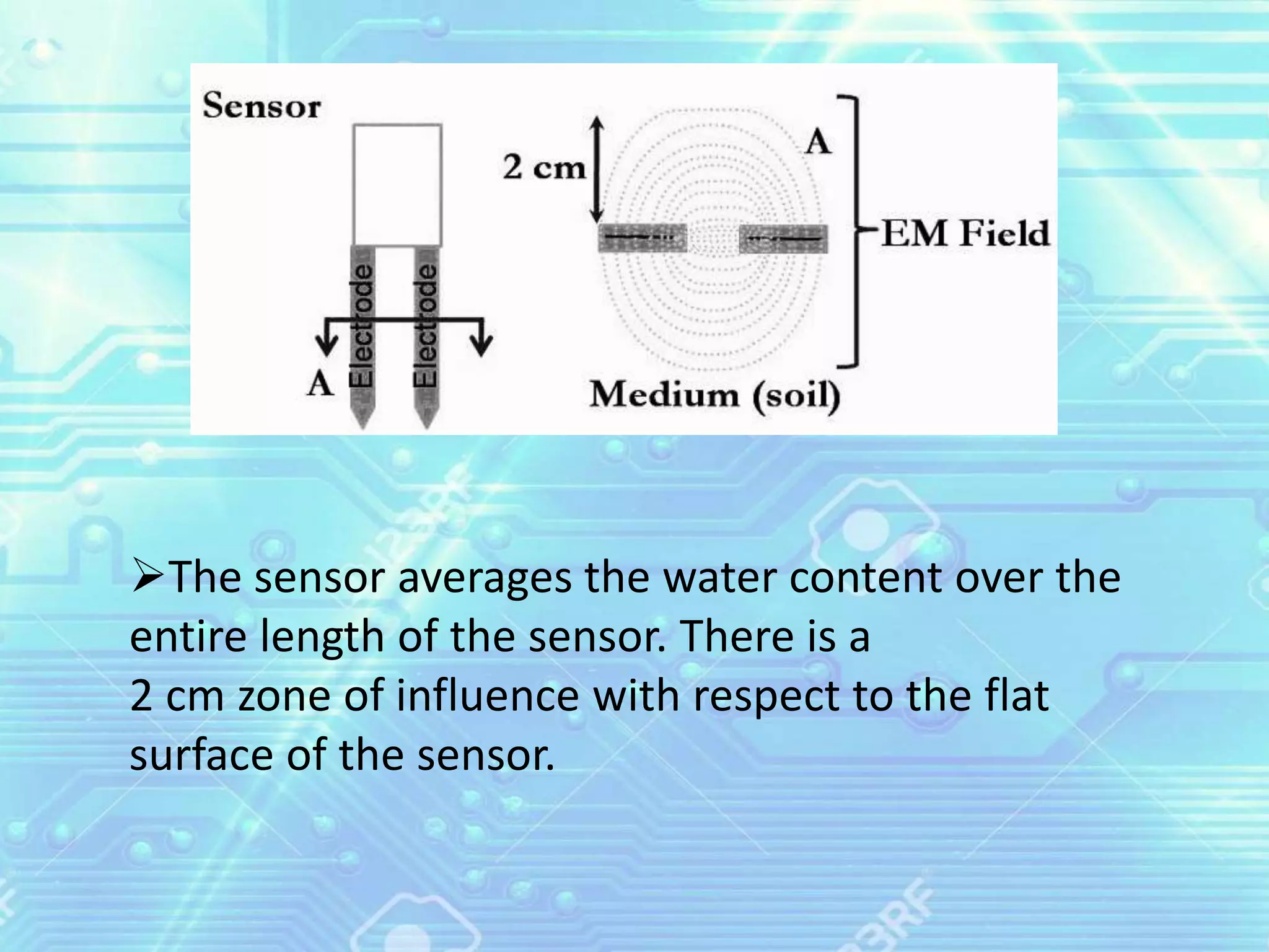 Automated Plant Watering System | PPTX