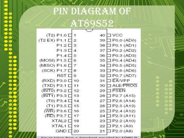 Project ppt 4 channel data acquisition | PPTX | Physics | Science