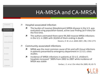 Project ppt antibiotic | PPT