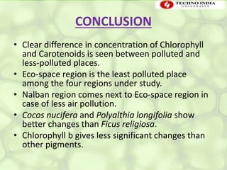Study of effect of air pollution on plant pigments | PPTX