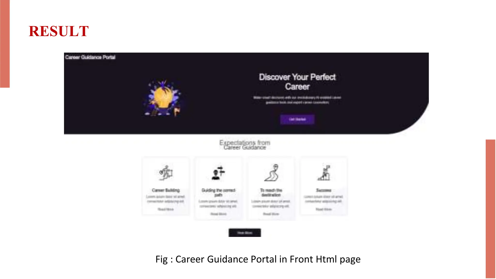 Project ppt career guidance including python.pptx