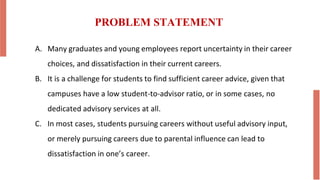 Project ppt career guidance including python.pptx