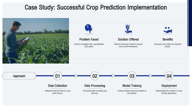 Project ppt Crop recommendation systems. | PPTX