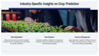 Project ppt Crop recommendation systems. | PPTX