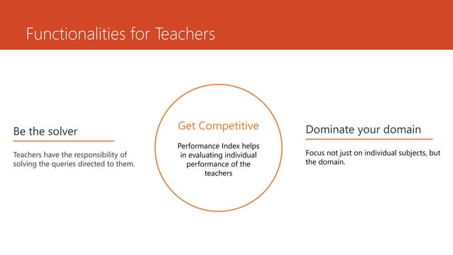 Studymate | PPTX | Educational Assessment | Education