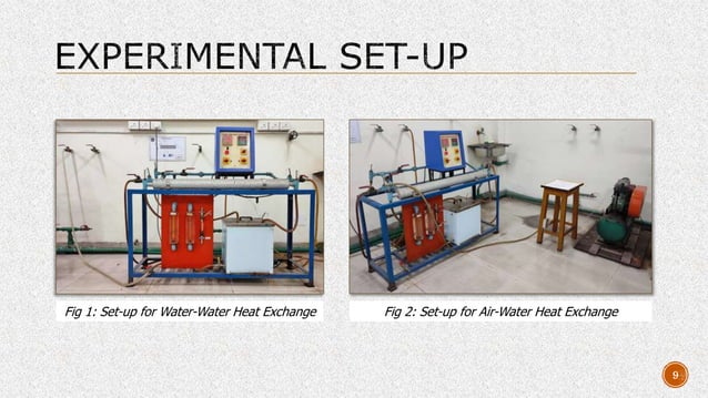 Study on Air-Water & Water-Water Heat Exchange in a Finned ﻿Tube ...