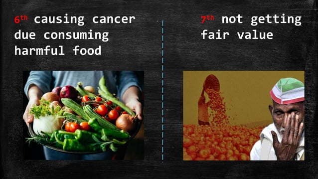 multi-layer farming system | PPTX