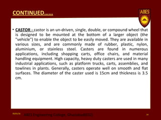 Project ppt presentation (1) | PPT