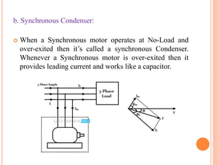 Using HBCC System Power Factor Correction of Three Phase PWM AC Chopper Fed Induction Motor ...