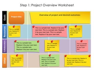 Project Preparation Worksheet | PPTX
