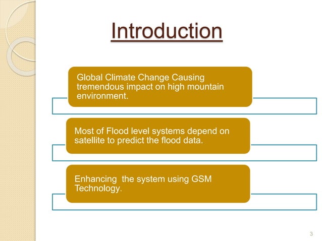Mid Term Project Presentation- GSM Based Flood Notification System | PPT