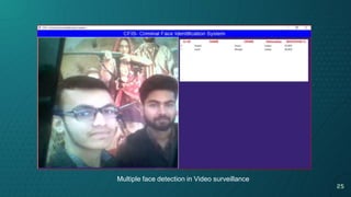 criminal face identification system.pptx