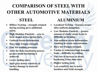 Project presentation | PPTX | Chemistry | Science