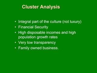 Jewellery Cluster in Jordan | PPT