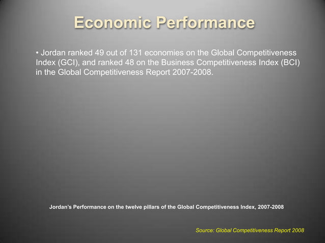 Jewellery Cluster in Jordan | PPT