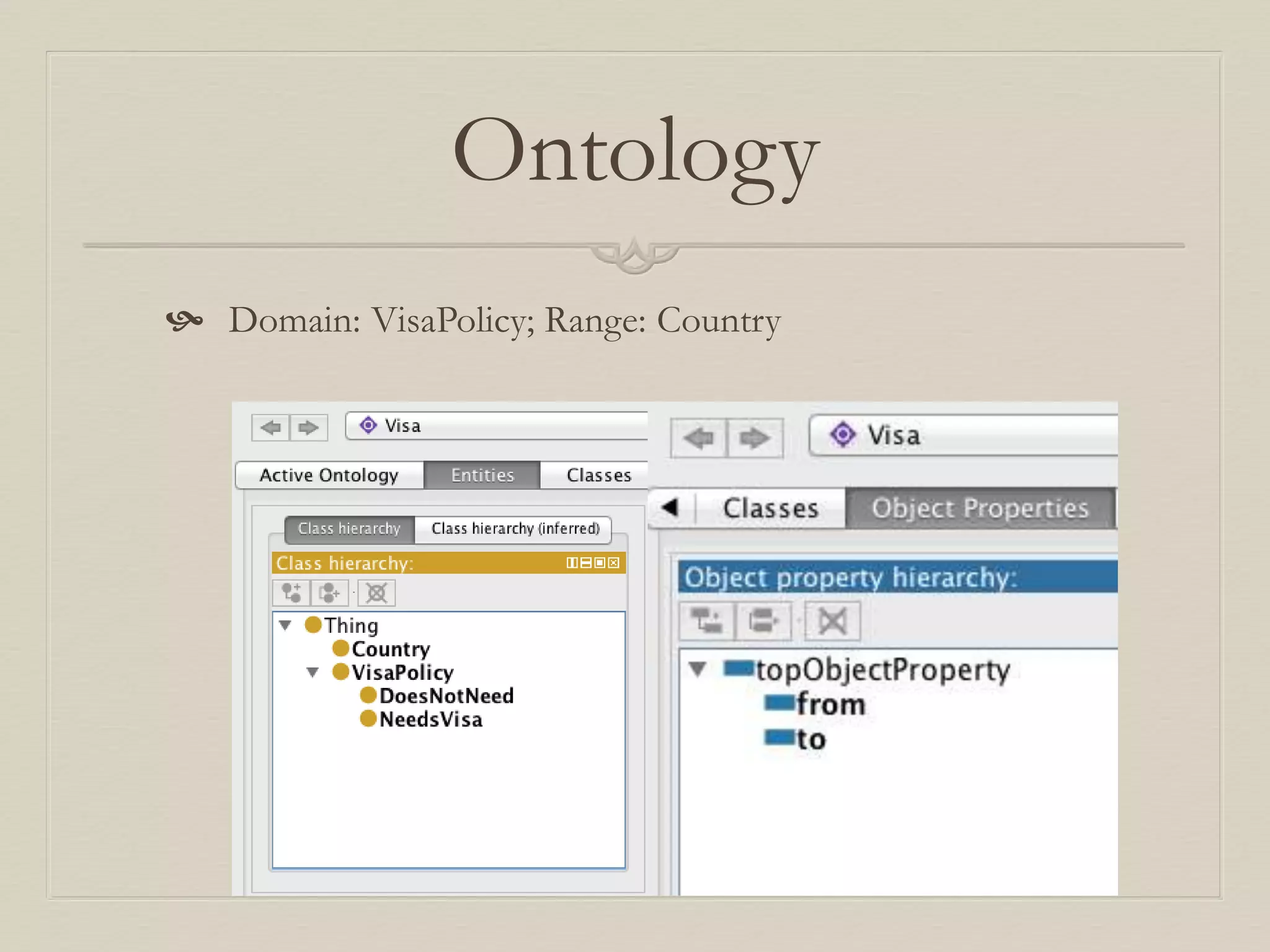 Semantic Web - Visa Project | PPTX | Databases | Computer Software and Applications