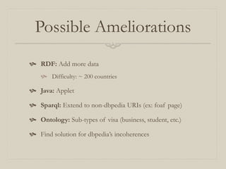 Semantic Web - Visa Project | PPTX | Databases | Computer Software and Applications