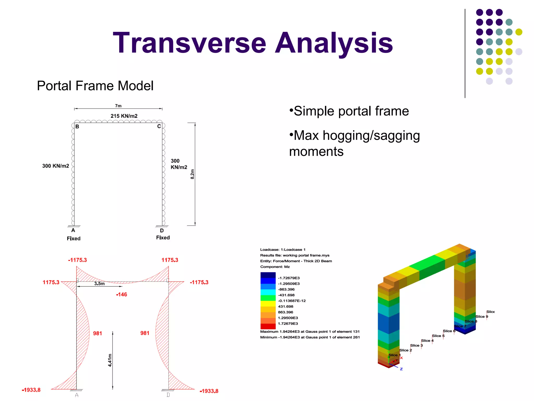 Design of An Immersed Tube Tunnel | PPT